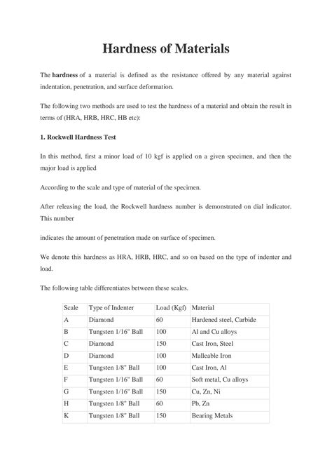 SOLUTION Basics Of Hardness Testing Methods Studypool
