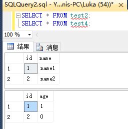 sql server 复制表 进步者One 博客园