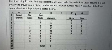 Solved Consider Using Excel To Find The Shortest Route From Chegg Com
