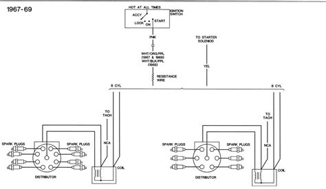 Bendix Ignition Switch Wiring Diagram A Comprehensive Guide To