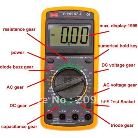 15 Multimeter Symbols Meaning Function And Usage In 2025 Artofit