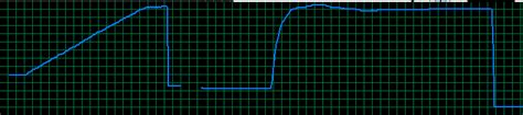 R Fread Takes A Lof Of Memory When Skip Is Large Stack Overflow