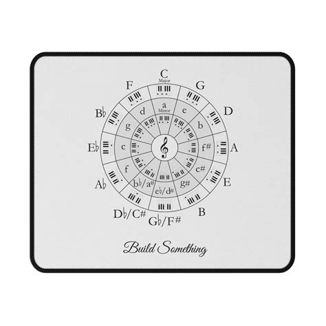 Circle Of Fifths Music Theory Cheatsheet Non Slip Gaming Mouse Pad In