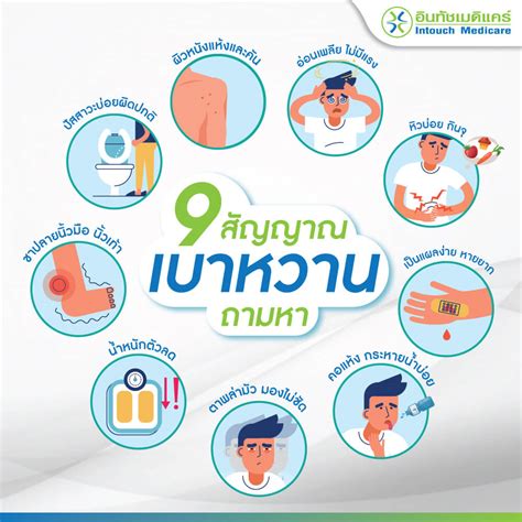 โปรแกรมตรวจสุขภาพเบาหวาน ตรวจสุขภาพโดยแพทย์ผู้เชี่ยวชาญ Intouchmedicare