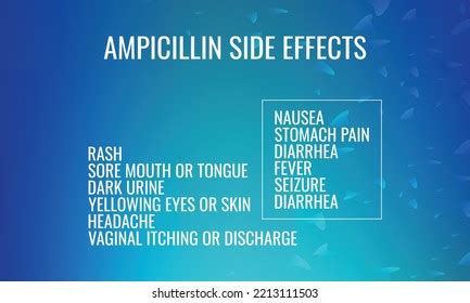 Ampicillin Side Effects Vector Illustration Medical Stock Vector