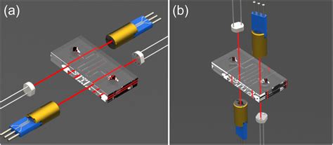 Optical Detection Methods With Different Layouts A Waveguide Based