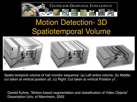PPT Multi Object Detection And Tracking From A Moving Platform PowerPoint Presentation ID
