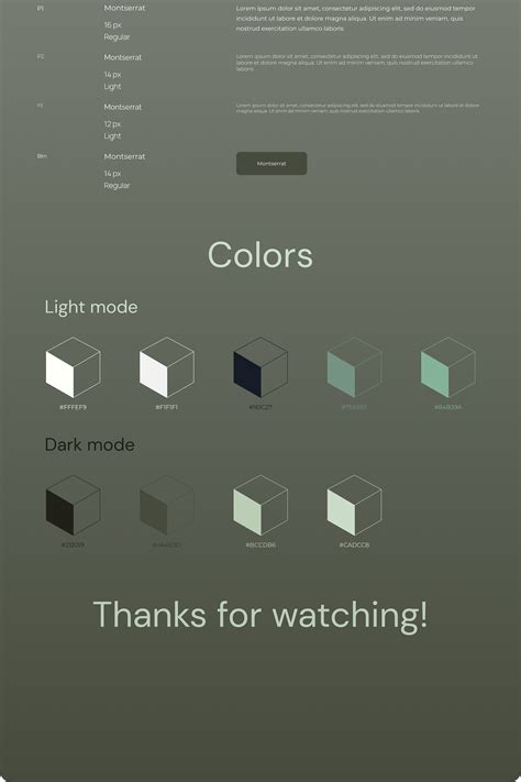 Dashboard On Behance