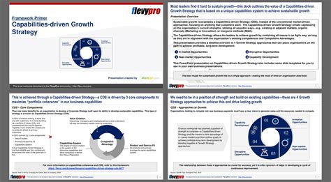 Capabilities Driven Growth Strategy Ppt Slide Deck