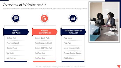 Overview Of Website Audit Complete Guide To Conduct Digital Marketing Audit Presentation