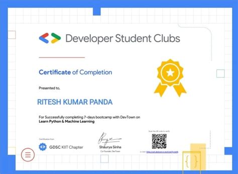 Ritesh Kumar Panda On Linkedin Pythonprogramming Machinelearning Learningeveryday