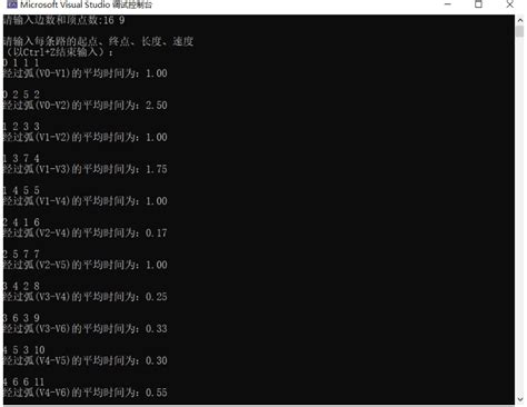 数据结构第三次实验 图及其应用 一、实验目的 1、掌握图的存储方式 2、理解普里姆算法及其应用 3、掌握以邻接矩 csdn博客