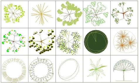 Landscape Symbols 16 30 Plant Design Landscape Plans Symbols