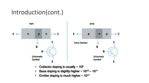 Ppt Transistor Bjt Powerpoint Presentation Free Download Id