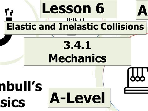 Elastic And Inelastic Collisions Lesson Pack Teaching Resources