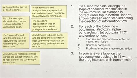 Solved Table[[ Table[[action Potential Arrives] [at Axon