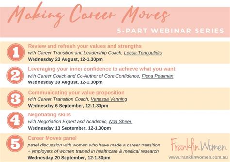 Prof Devanshi Seth Posted On Linkedin