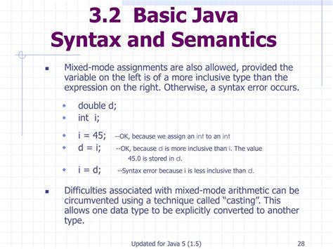 ppt fundamentals of java lesson 3 syntax errors and debugging