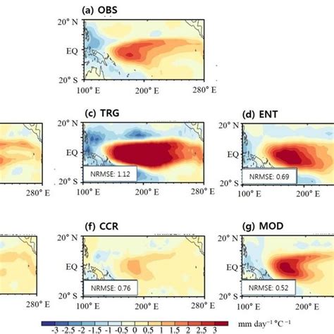 Standard Deviation Of Interannual Variability Of Monthly Sst Anomalies