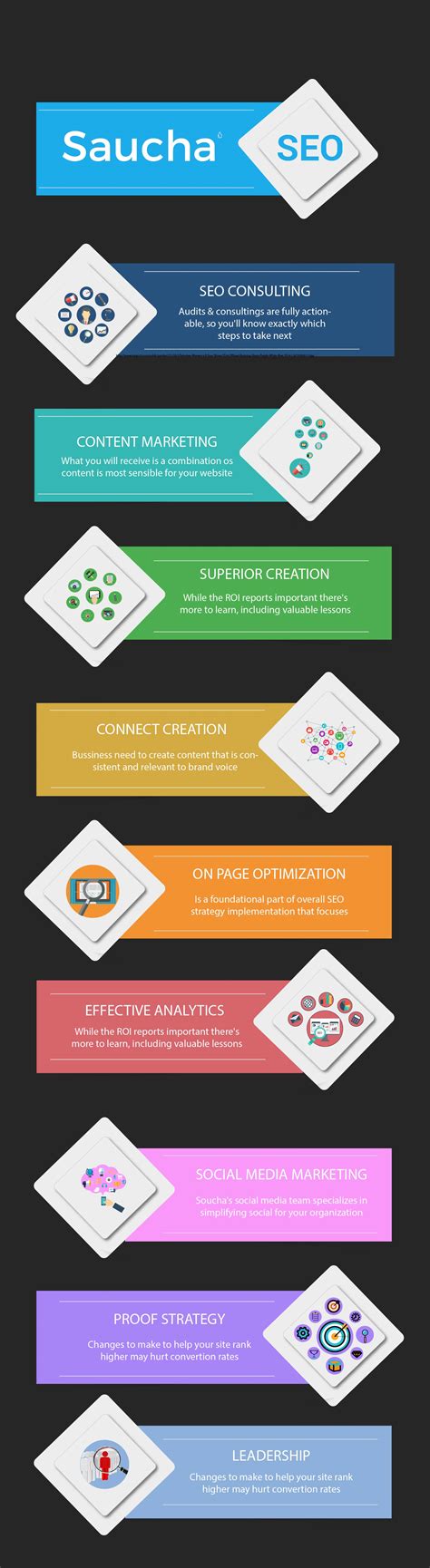 Best Bootstrap Seo Web Template Rinfographics
