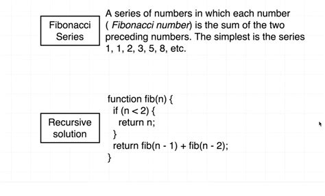 15 Best Data Structure Algorithms And Programming Courses To Crack