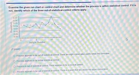 Examine The Given Run Chart Or Control Chart And Chegg Com