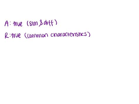 Solved Assertion A Classification Is The Process Of Arranging Data Into Sequences And Groups