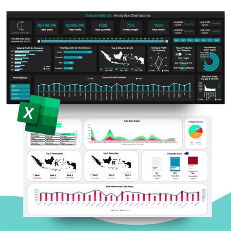 Online Bootcamp Microsoft Excel Basic To Advanced Myskill