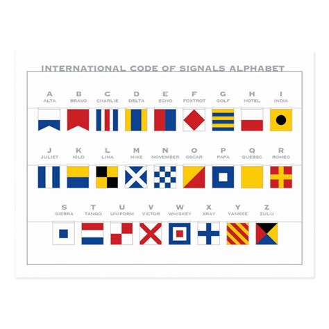 International Code Of Signals Alphabet Postcard Artofit