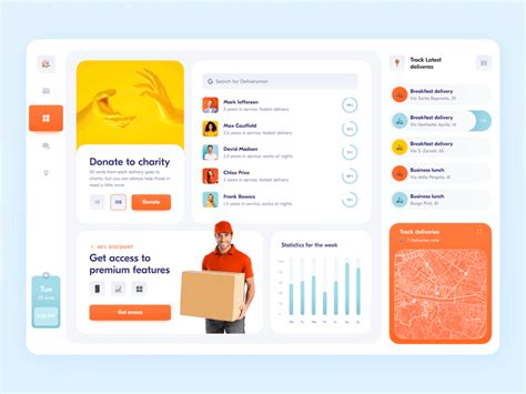 Dashboard UI Design Examples Modern Dashboard Designs 2024 ColorWhistle