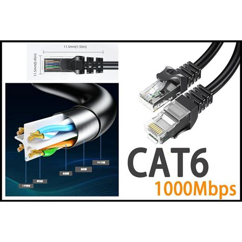 高速網路線 Cat6 網路線 Rj45 Cat6網路線 Cat6網路線 分享器 網路 連接線 傳輸線 蝦皮購物