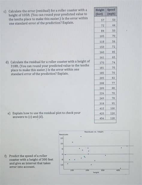 Solved 4 Here Is The Print Out For A Linear Regression For Chegg Com
