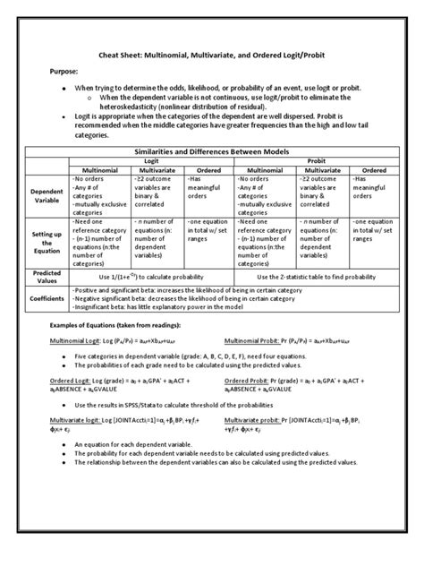 Logit And Probit Cheat Sheet Pdf Scientific Modeling Estimation Theory