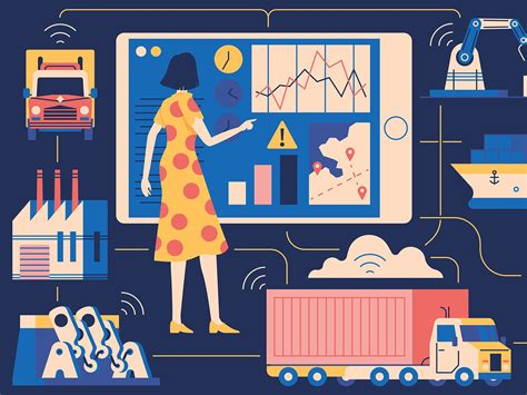 Iot Prototyping What Is This And How To Do It Right