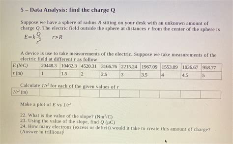 Solved Data Analysis Find The Charge Q Suppose We Have Chegg Com
