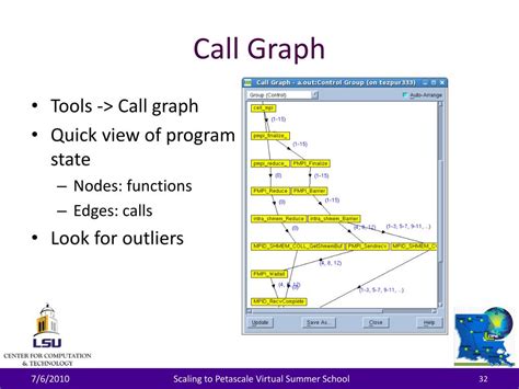 ppt parallel debugging techniques and introduction to totalview