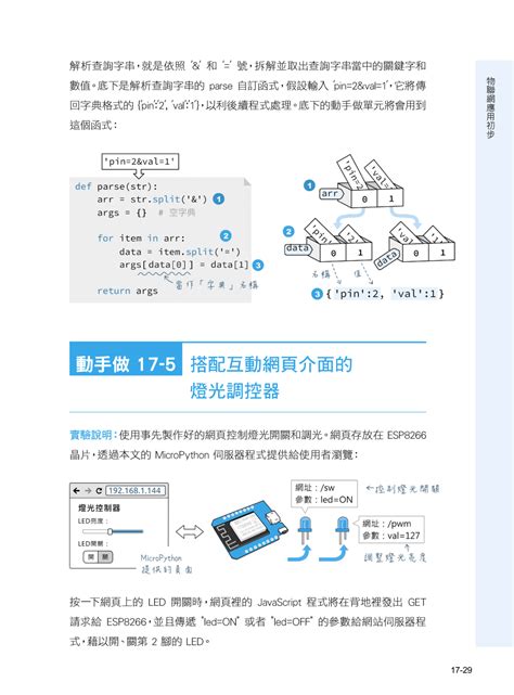 超圖解 Python 物聯網實作入門 使用 ESP 與 MicroPython