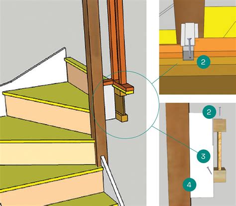 Attaching Stairs To A Landing