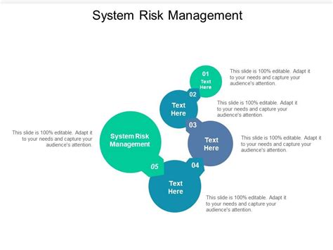 System Risk Management Ppt PowerPoint Presentation Infographic Template Slides