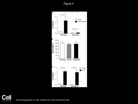 Volume Issue Pages August Ppt Download
