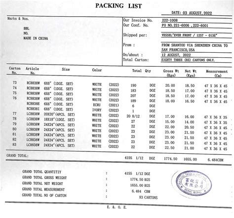 How To Clear Customs And Navigate The Customs Clearance Process