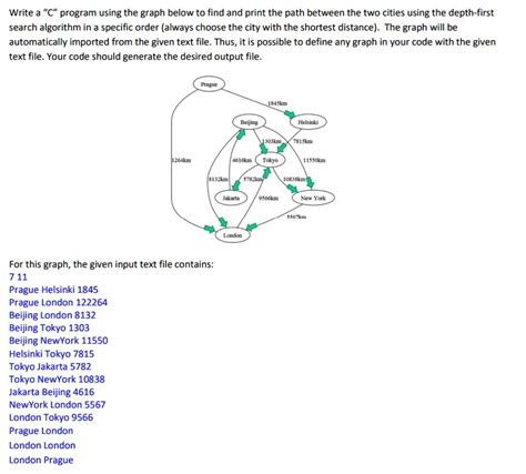 Solved Text Write A C Program Using The Graph Below To Find And Print The Path Between The