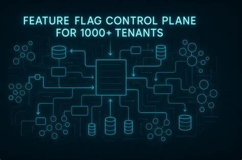 Low Level Design Payment Gateway System By Scalabrix Dev Genius