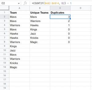 How To Count Duplicates In Google Sheets With Example