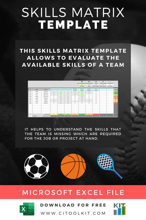 Skills Matrix Template Artofit