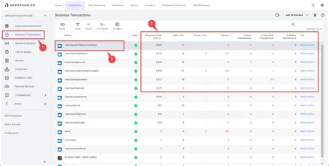 business transactions english