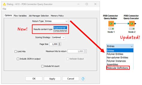 Top Three Knime Community Extensions Of 2024 Knime