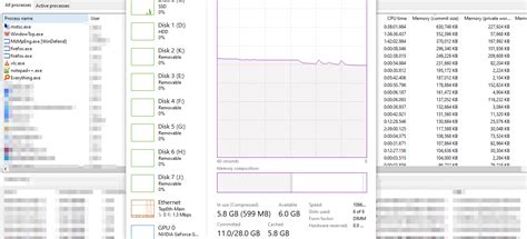 Memory Leak 17GB Committed Issue 799 Artemis RGB Artemis GitHub