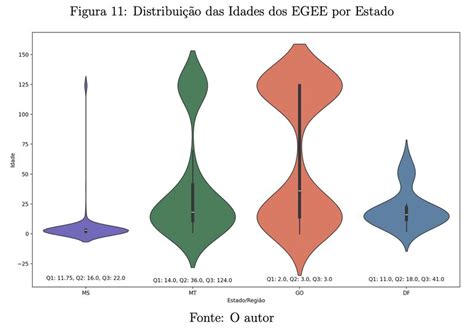 daniel antonio oliveira santana no linkedin dataanalysis python engenhariaelétrica