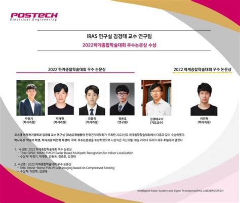 지능형 레이더 시스템 및 신호처리 연구실